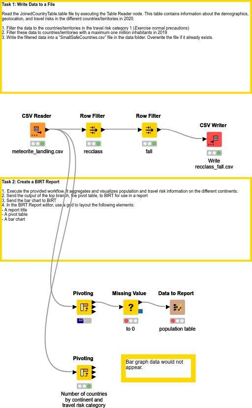 01 Data Export and Reporting_Custom_Data — NodePit